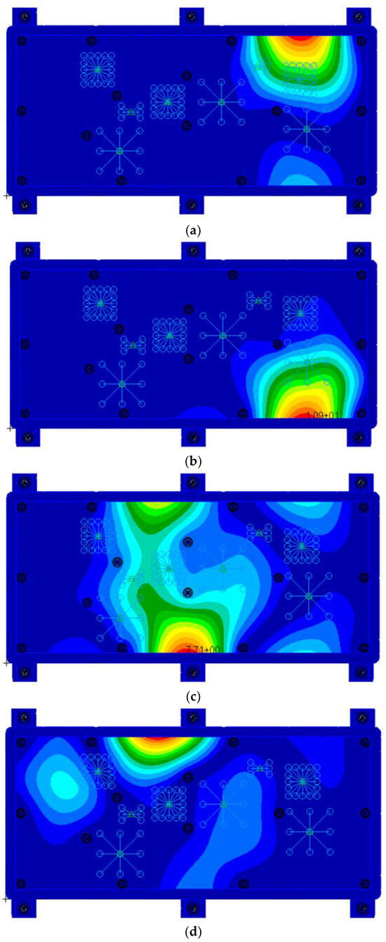 Effectiveness of Critical-Strain-Based Methodology Considering Elastic ...