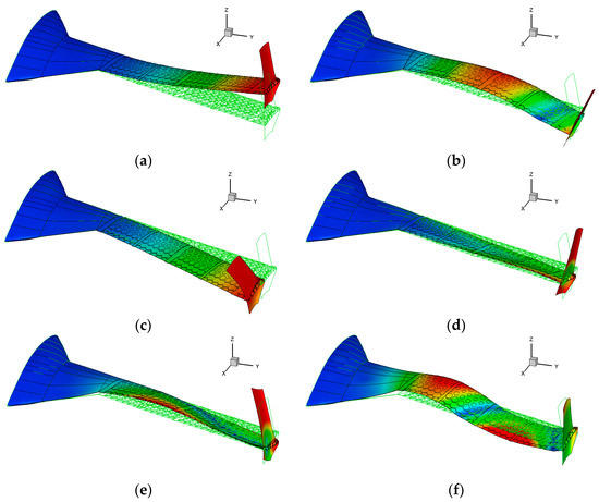 Adaptive Feed-Forward Control for Gust Load Alleviation on a Flying ...