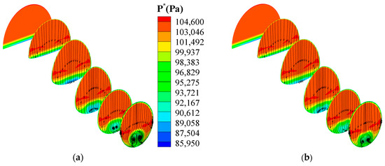 Suction Control of a Boundary Layer Ingestion Inlet