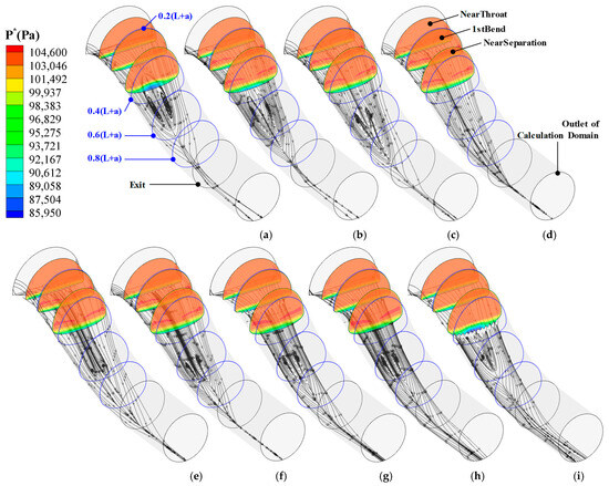 Suction Control of a Boundary Layer Ingestion Inlet