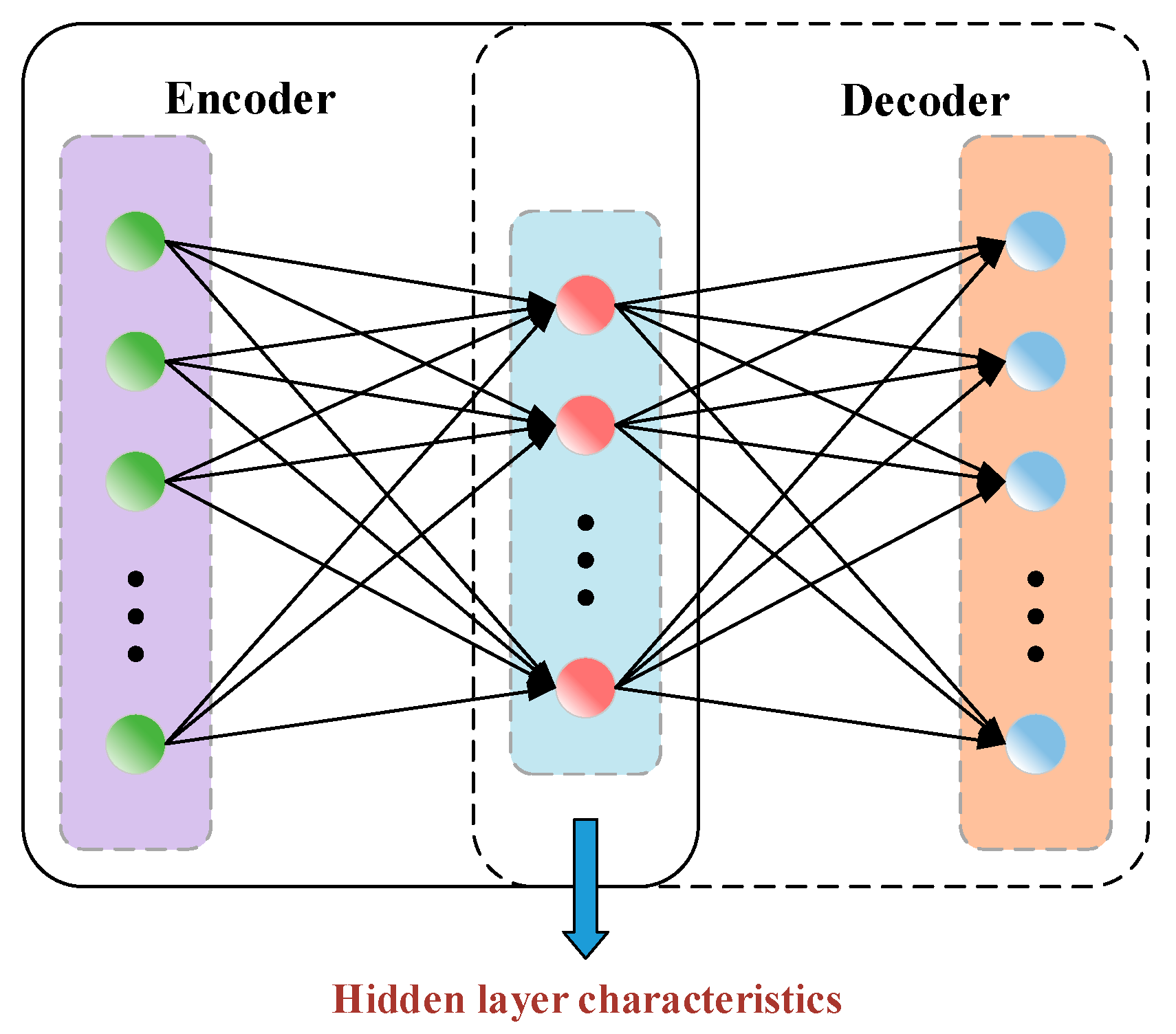 Aerospace | Free Full-Text | A Dynamic Air Combat Situation Assessment ...
