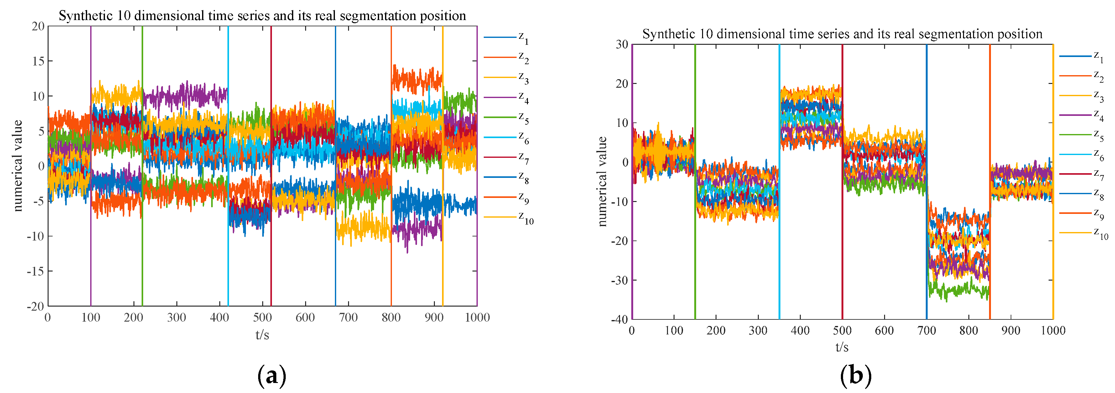 Aerospace | Free Full-Text | A Dynamic Air Combat Situation Assessment ...