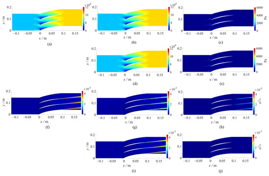 Prediction of Transonic Flow over Cascades via Graph Embedding Methods on Large-Scale Point Clouds