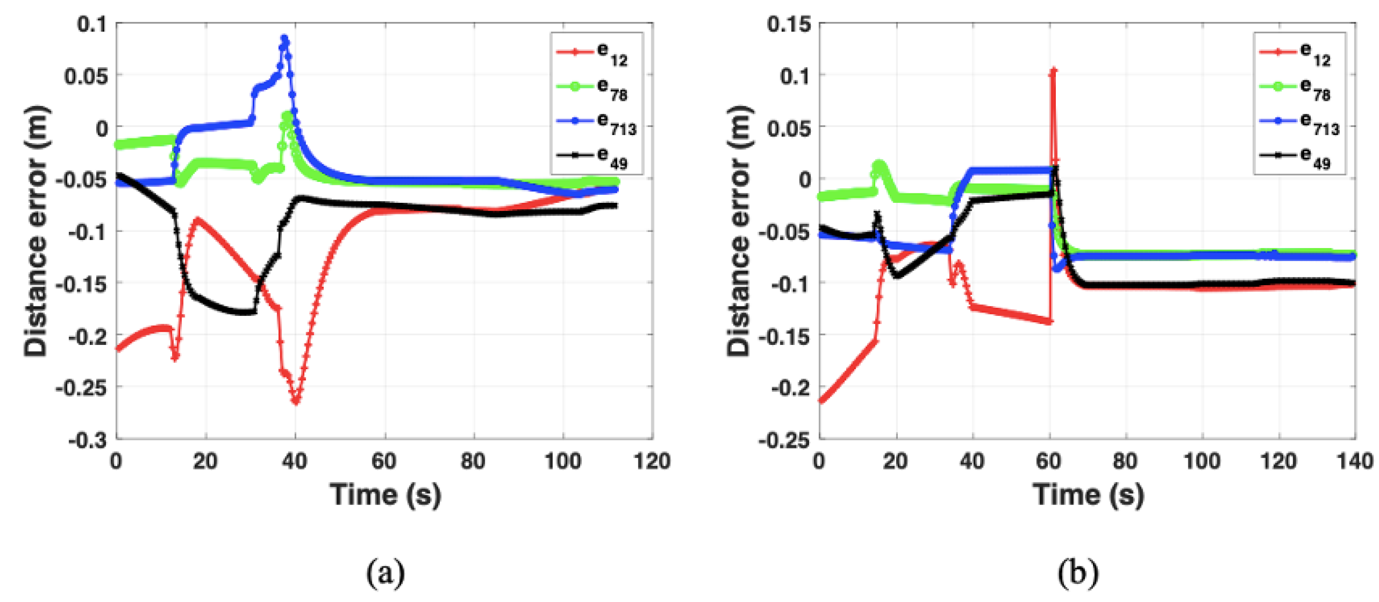 Fixed-Wing UAV Formation Path Planning Based on Formation Control ...