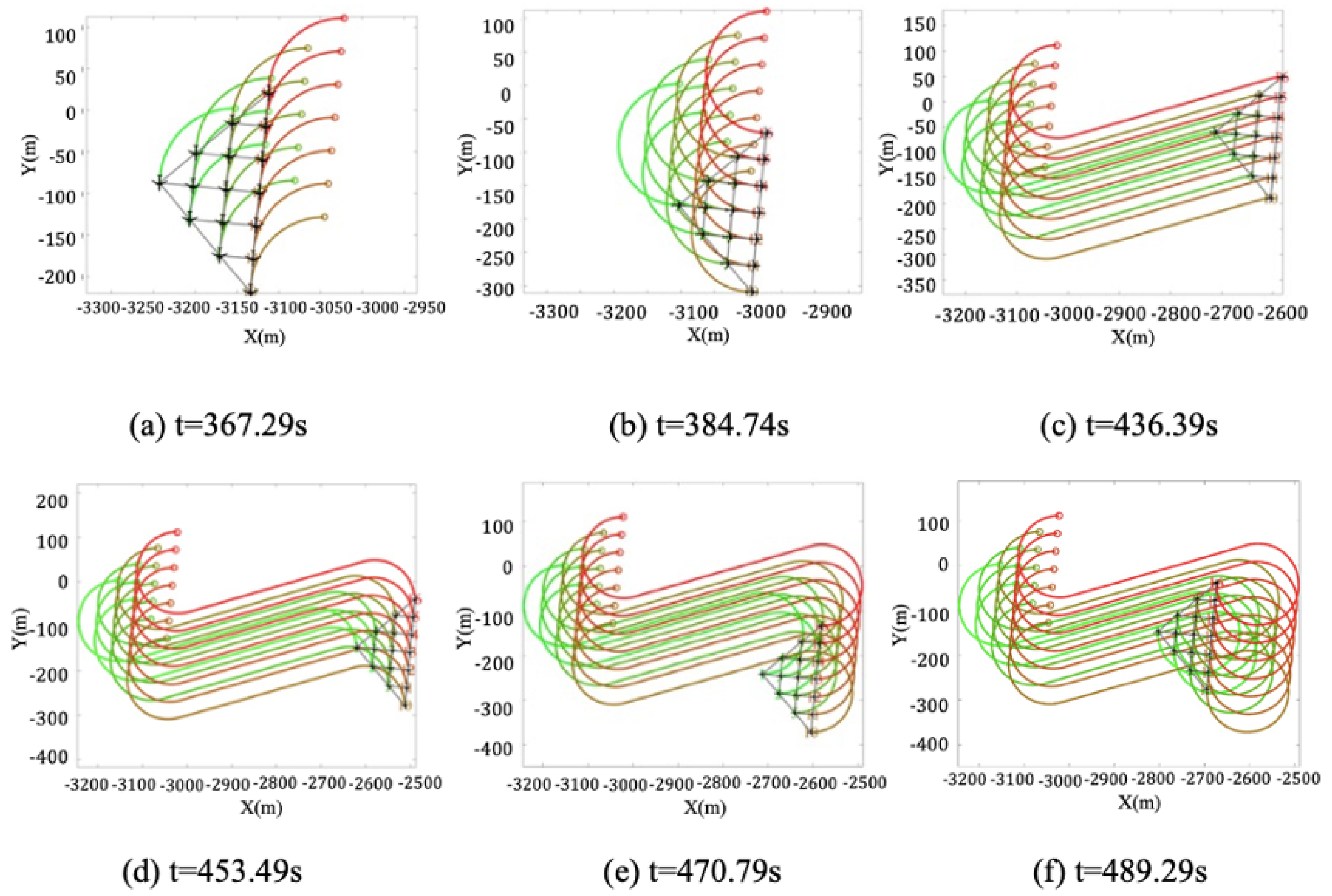Fixed-Wing UAV Formation Path Planning Based on Formation Control: Theory and Application