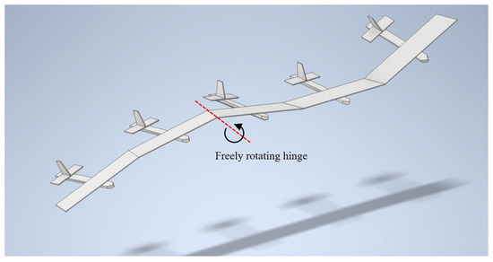 Coupled Aerodynamics–Structure Analysis and Wind Tunnel Experiments on ...