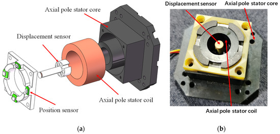 Aerospace | Free Full-Text | Design and Machining of a Spherical Shell ...