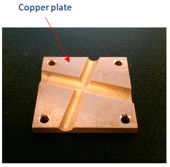 Numerical Simulation of Heat Pipe Thermal Performance for Aerospace ...