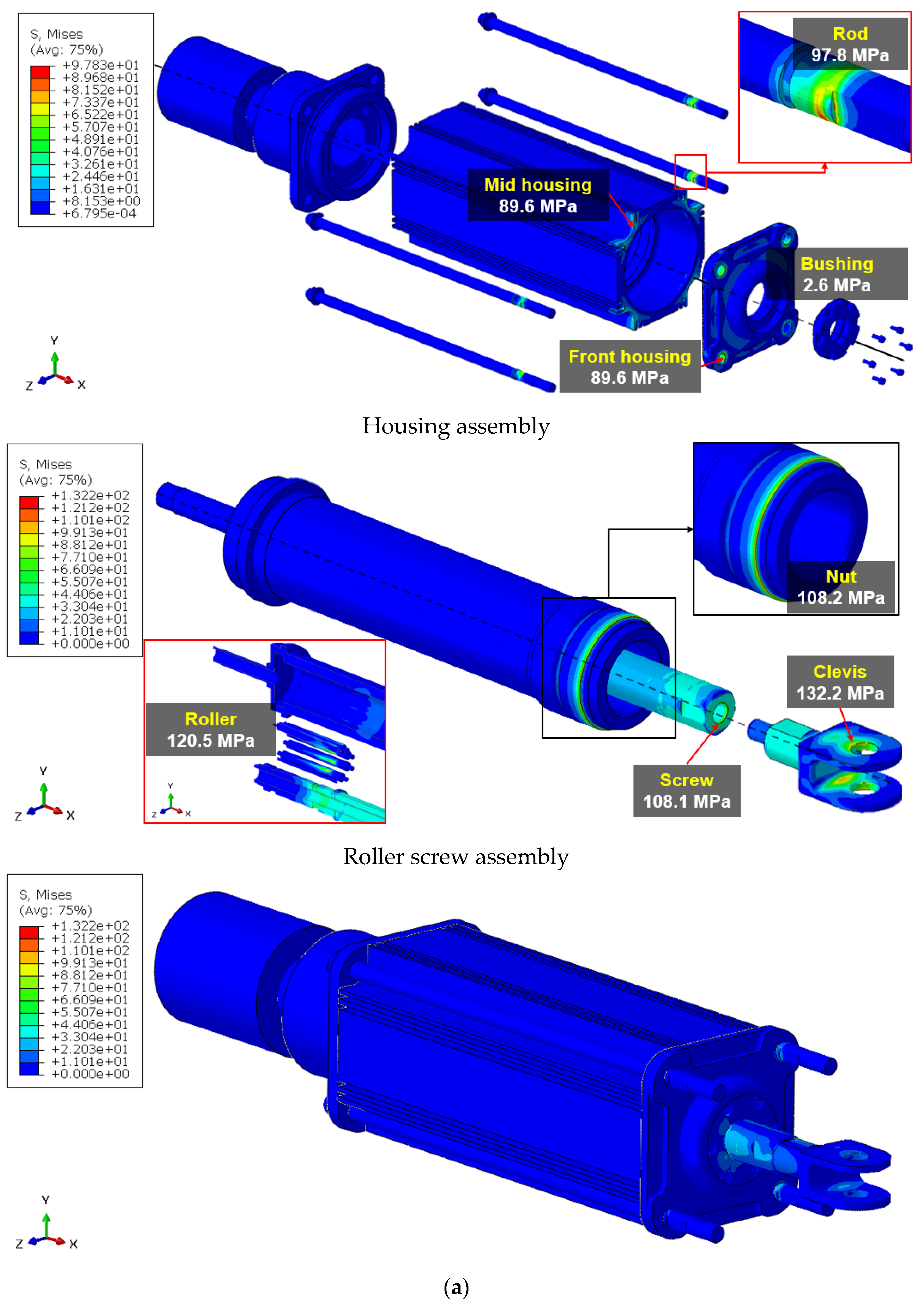 Aerospace | Free Full-Text | Evaluation of the Multiaxial Fatigue Life of Electro-Mechanical ...