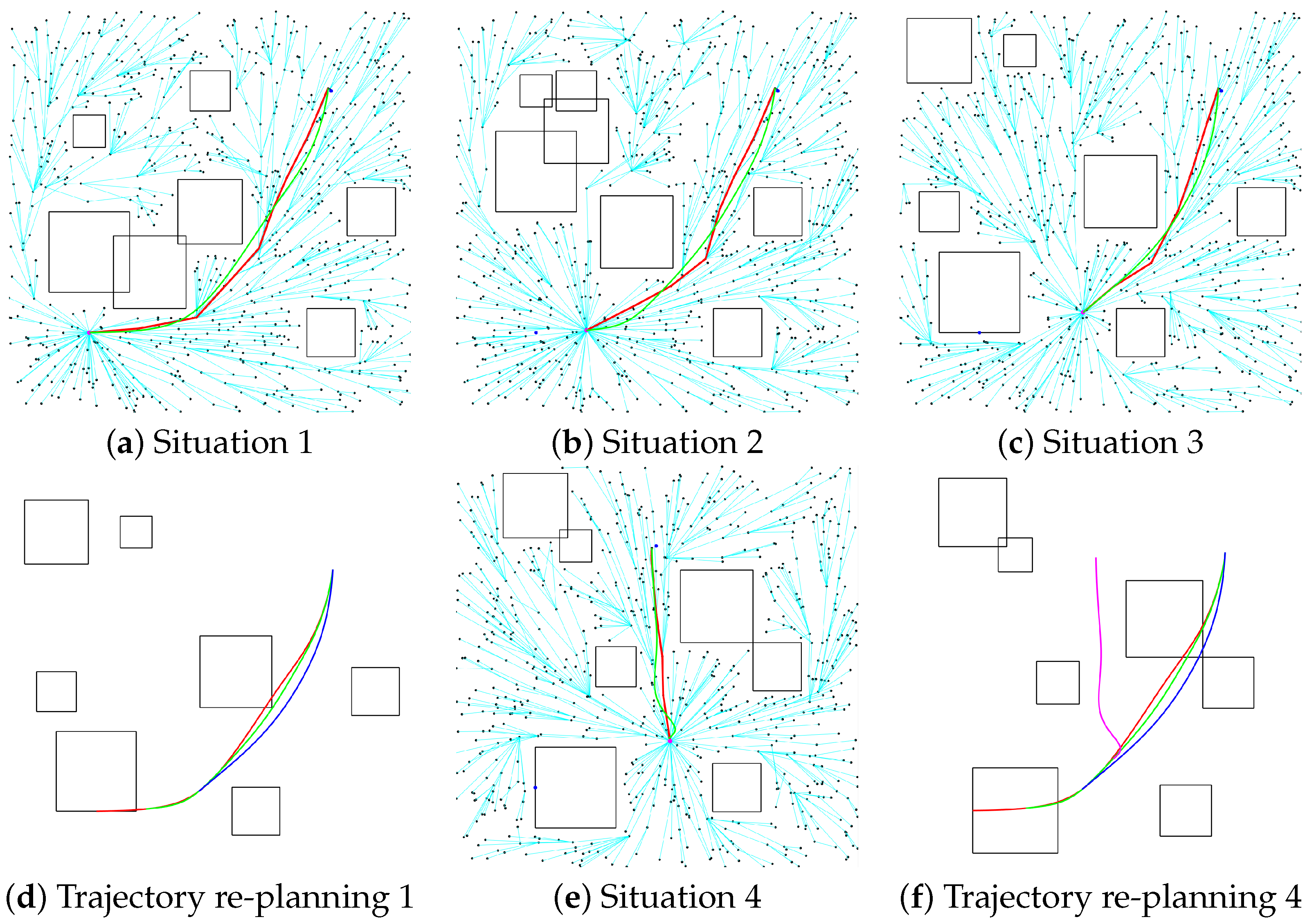 Aerospace | Free Full-Text | Real-Time On-the-Fly Motion Planning for Urban Air Mobility via ...