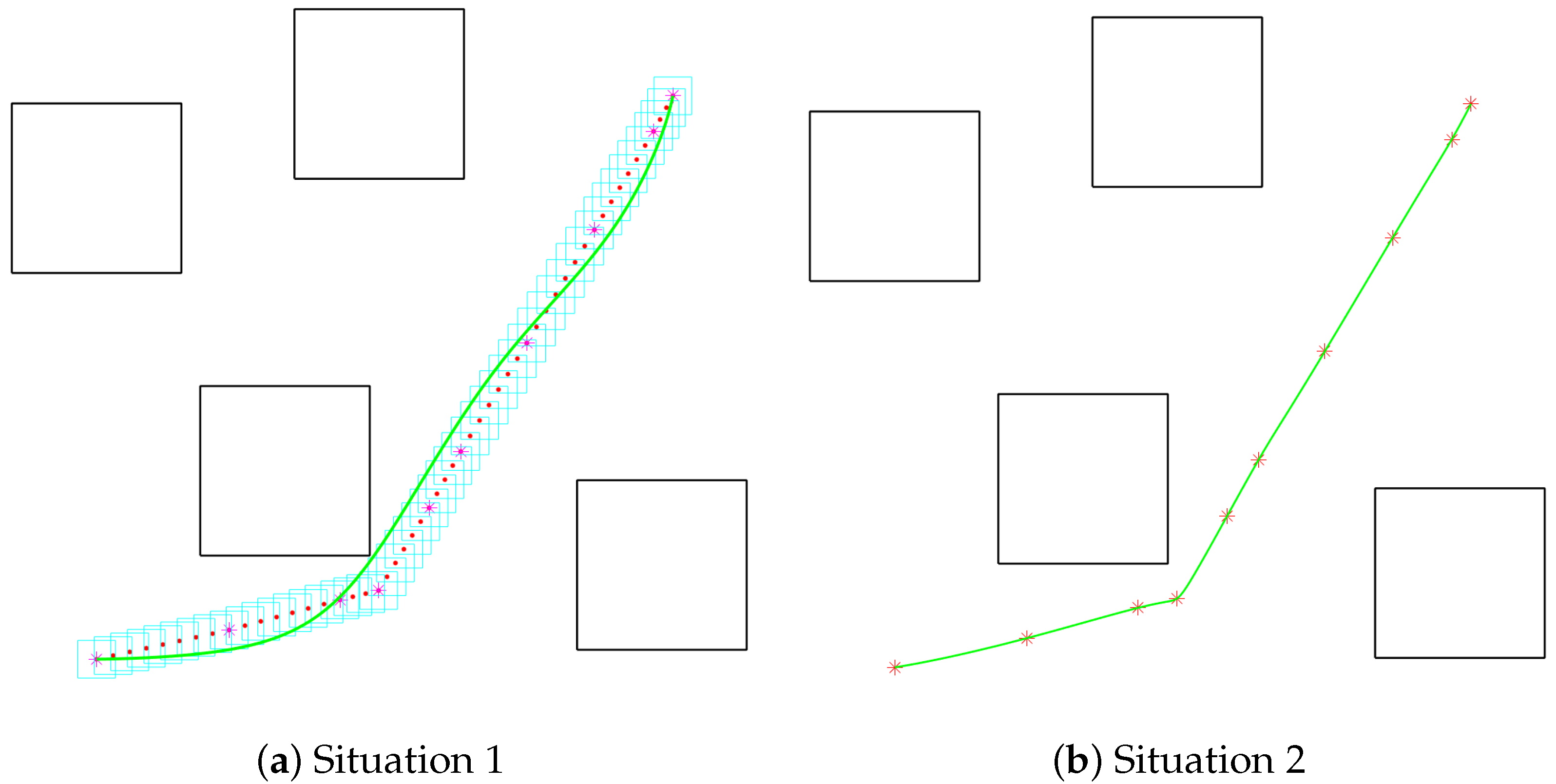 Aerospace | Free Full-Text | Real-Time On-the-Fly Motion Planning for Urban Air Mobility via ...