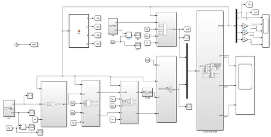 RBFNN-Based Anti-Input Saturation Control for Hypersonic Vehicles
