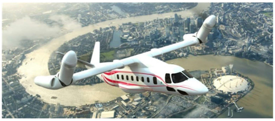 On the Fine-Tuning of the Stick-Beam Wing Dynamic Model of a Tiltrotor ...