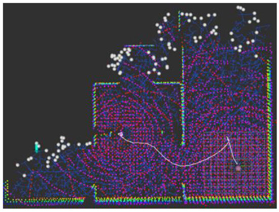 Design and Verification of Observability-Driven Autonomous Vehicle Exploration Using LiDAR SLAM