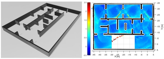 Design and Verification of Observability-Driven Autonomous Vehicle Exploration Using LiDAR SLAM