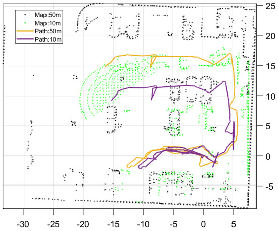 Design and Verification of Observability-Driven Autonomous Vehicle Exploration Using LiDAR SLAM