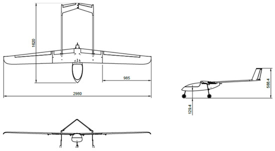 Aerospace | Free Full-Text | Experiments of Lift-Bending Response on a ...