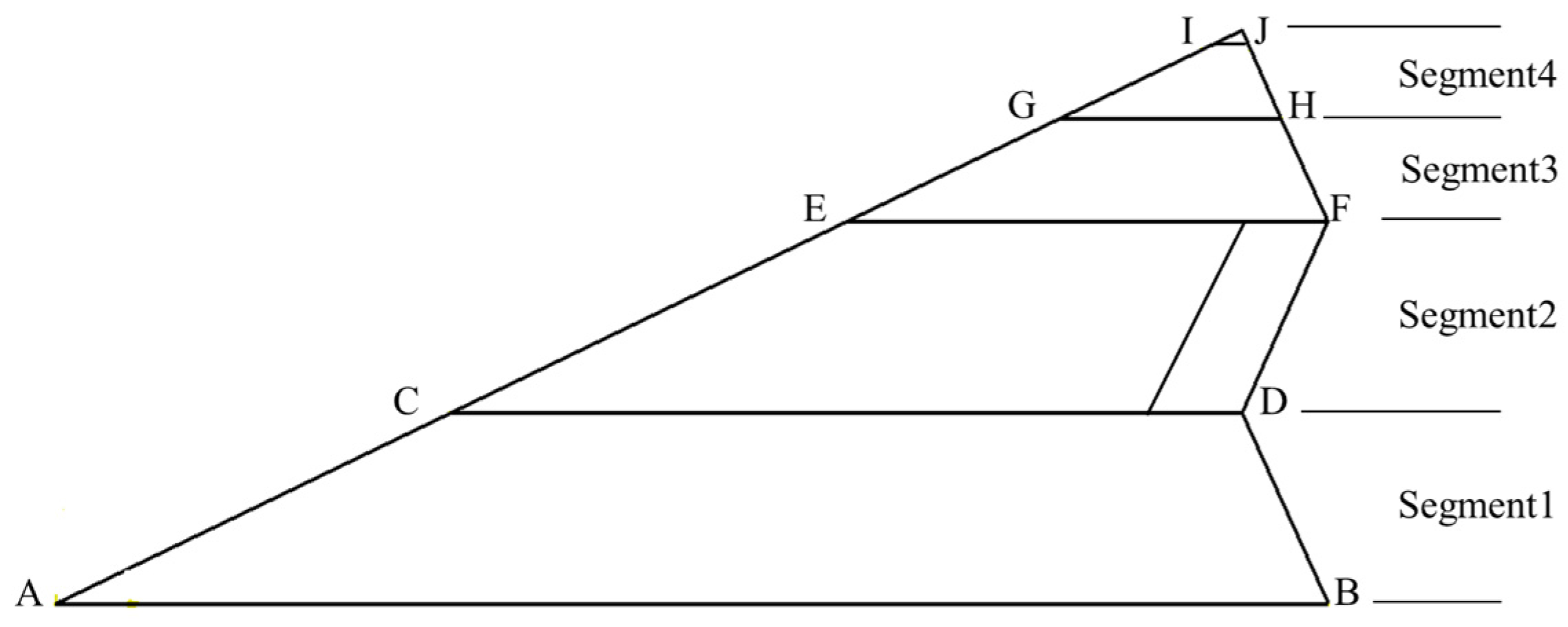 Aerodynamic Shape Optimization of Subsonic/Supersonic Flows Integrating ...