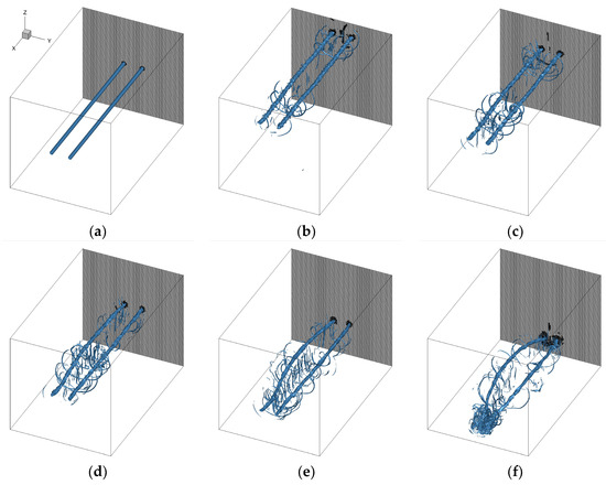 A330-300 Wake Encounter by ARJ21 Aircraft