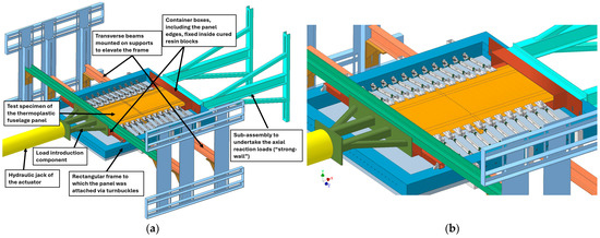Numerical Investigation of an Experimental Setup for Thermoplastic ...