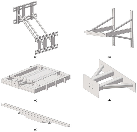 Numerical Investigation of an Experimental Setup for Thermoplastic ...