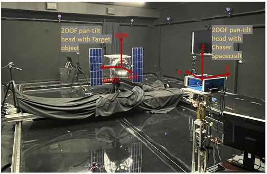 Characterizing Satellite Geometry via Accelerated 3D Gaussian Splatting