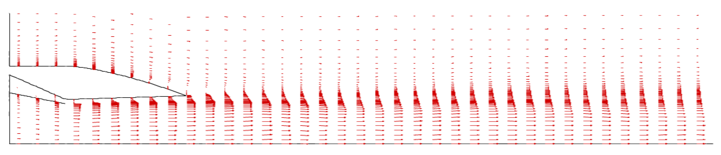 Optimal Design of Ejector Nozzle Profile with Internal and External ...