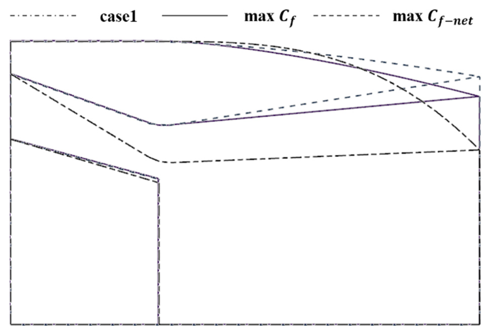 Optimal Design of Ejector Nozzle Profile with Internal and External ...