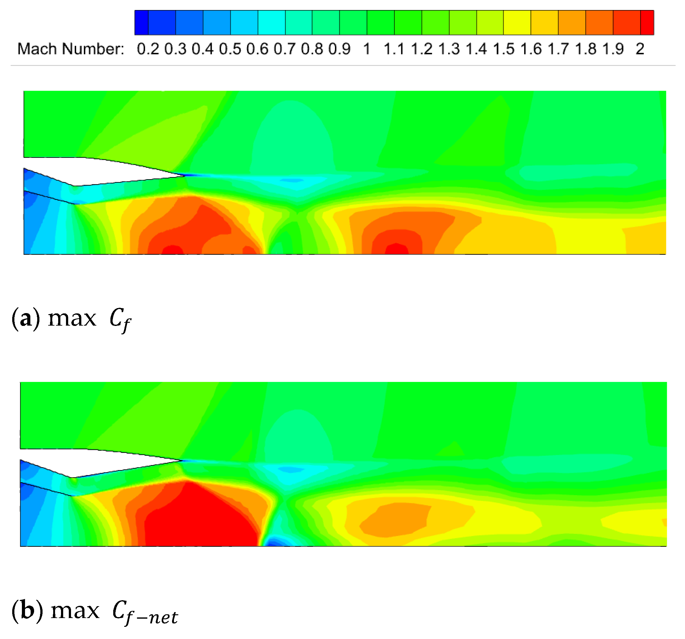 Optimal Design of Ejector Nozzle Profile with Internal and External ...