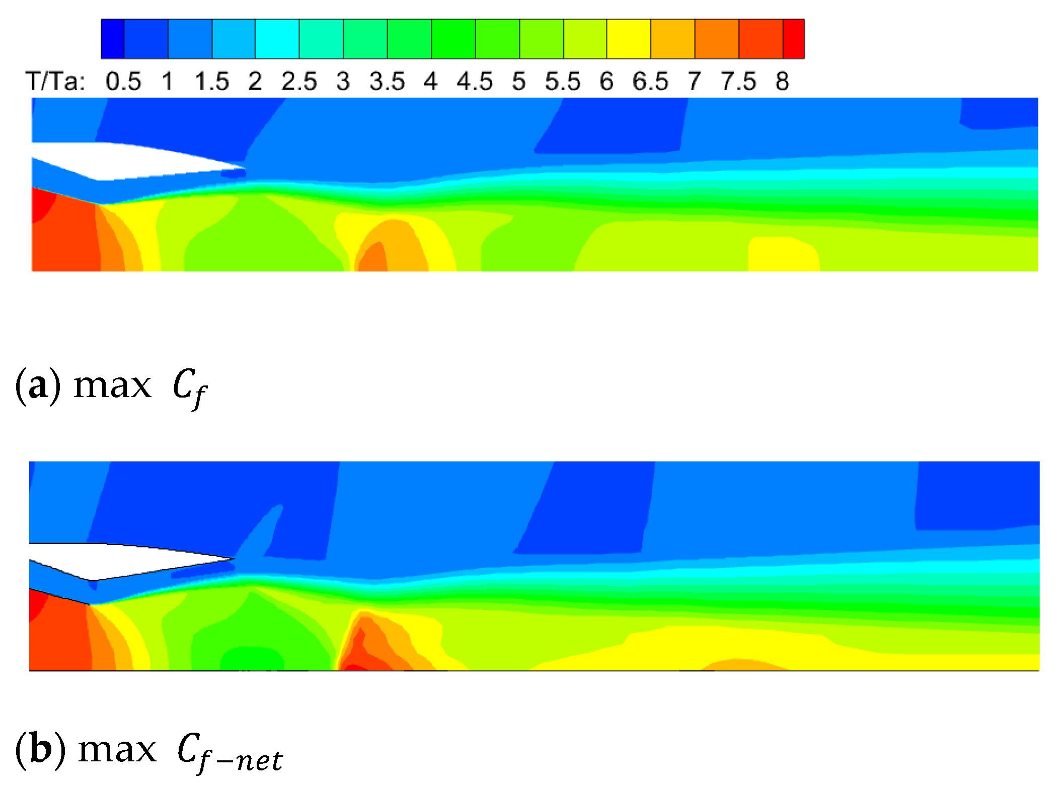 Optimal Design of Ejector Nozzle Profile with Internal and External ...