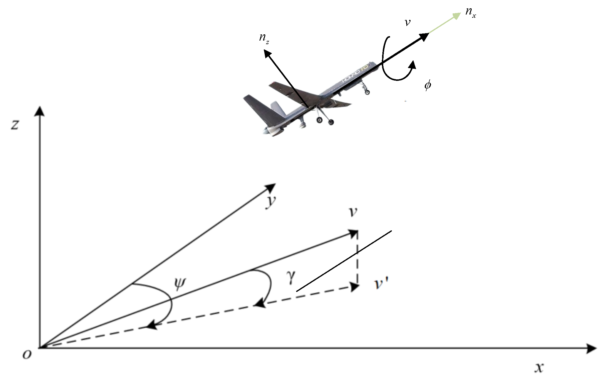 Maneuvering Decision Making Based On Cloud Modeling Algorithm For Uav
