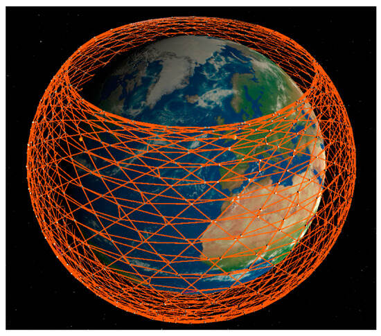 A Hybrid Forecasting Model for Self-Similar Traffic in LEO Mega ...