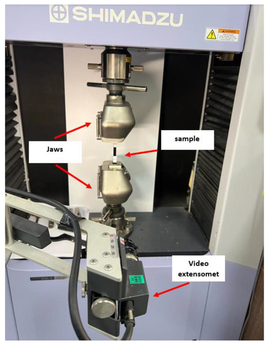 High Aspect Ratio Composite Wings: Geometrically Nonlinear ...