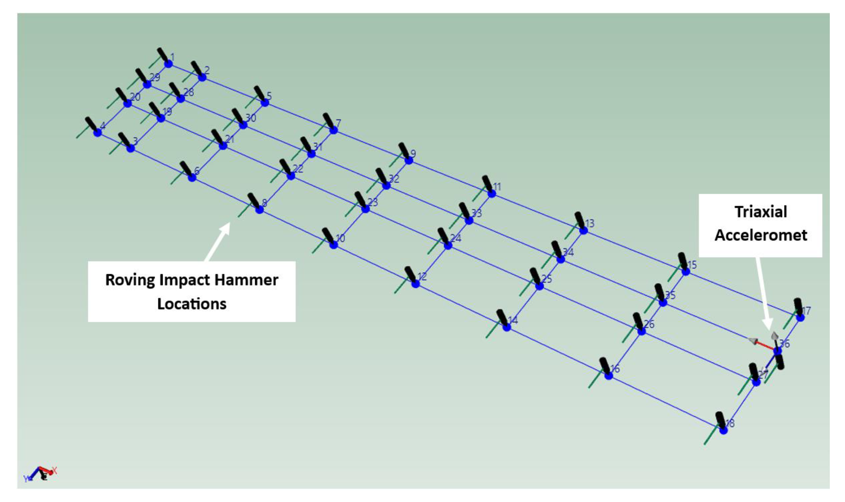 High Aspect Ratio Composite Wings: Geometrically Nonlinear ...
