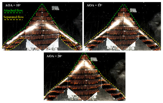 Aerospace | Free Full-Text | Low Observable Uncrewed Aerial Vehicle ...