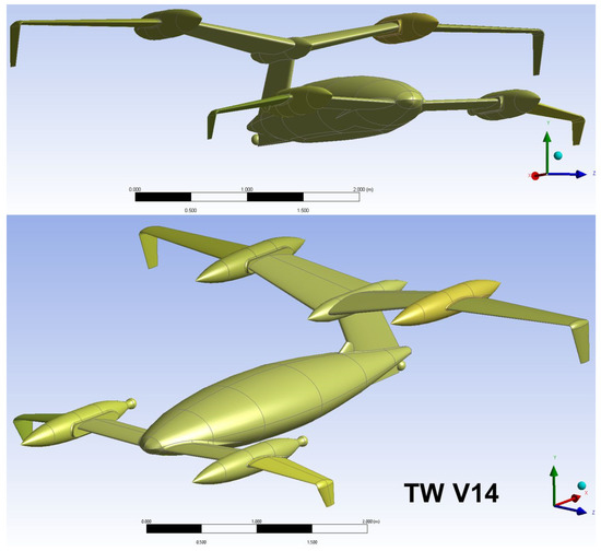 Aerospace | Free Full-Text | Lateral-Directional Aerodynamic ...