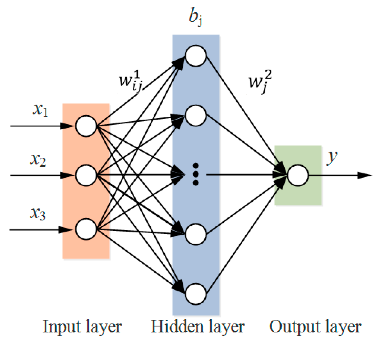 Aerospace | Free Full-Text | Experimental and Numerical Investigation ...