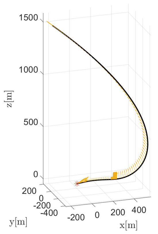 Learning Fuel-Optimal Trajectories for Space Applications via Pontryagin Neural Networks