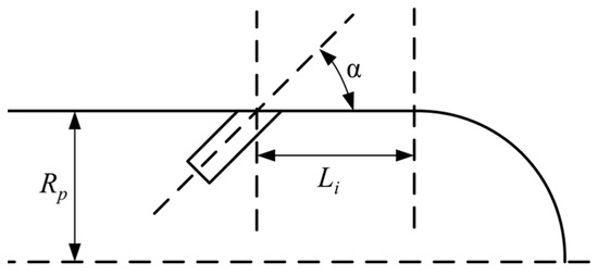 Transient Characteristics of Fluidic Pintle Nozzle in a Solid Rocket Motor