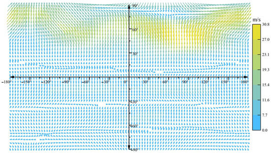 Variational Method-Based Trajectory Optimization for Hybrid Airships