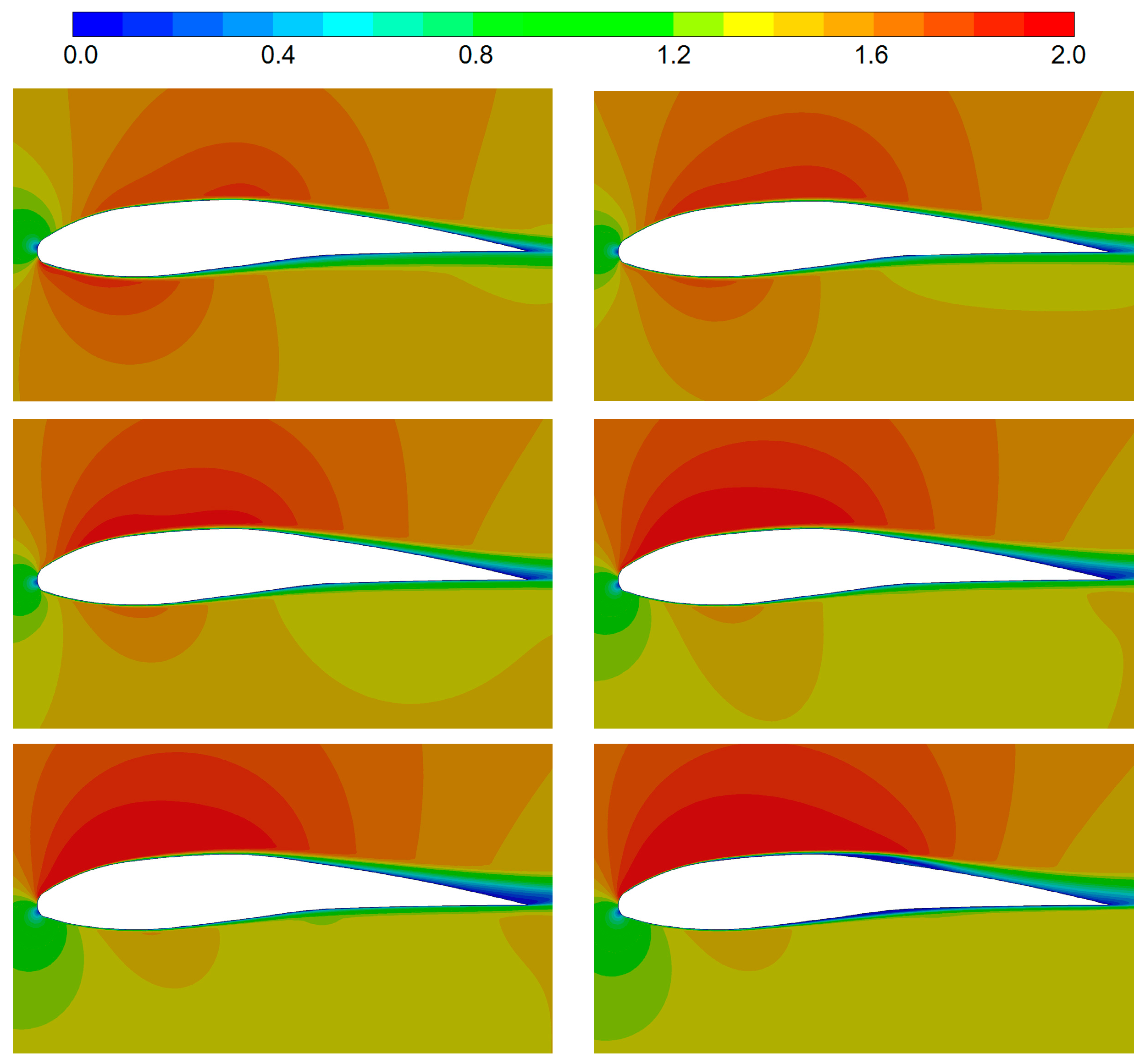 Numerical Investigation and Optimization of a Morphing Airfoil Designed ...