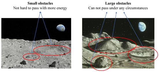 Lunar Rover Collaborated Path Planning with Artificial Potential Field ...