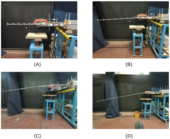 A Nonlinear Beam Finite Element with Bending–Torsion Coupling Formulation for Dynamic Analysis ...