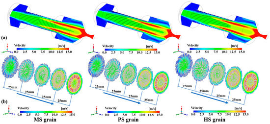 Regression Rate and Combustion Efficiency of Composite Hybrid Rocket ...