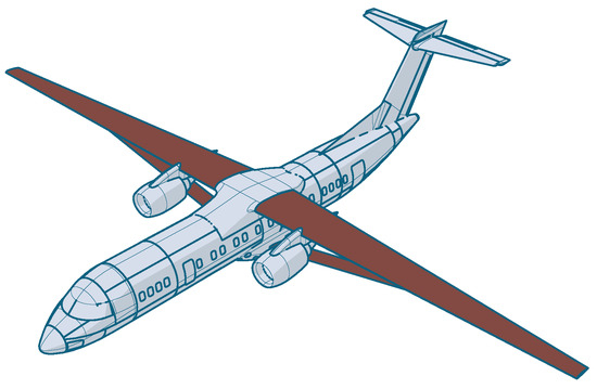 A Framework for Aircraft Conceptual Design and Multidisciplinary ...