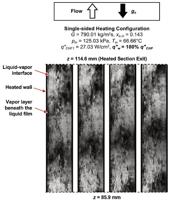 A Review of Novel Heat Transfer Materials and Fluids for Aerospace ...