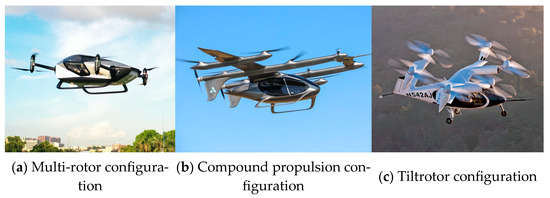 Numerical Simulation on Aerodynamic Characteristics of Transition ...