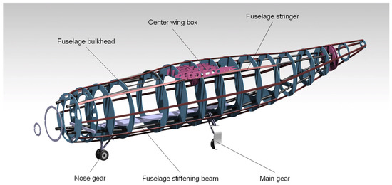 Preliminary Design and Optimization of Primary Structures for a Tilt ...