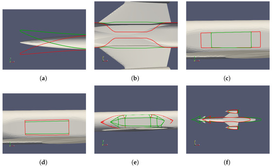 A Mesh-Based Approach for Computational Fluid Dynamics-Free Aerodynamic ...