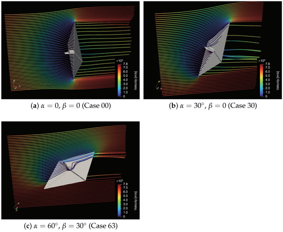 Aerodynamic Analysis of Deorbit Drag Sail for CubeSat Using DSMC Method